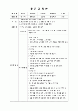프로젝트접근법에 따른 활동계획안 -1페이지