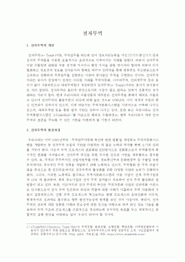 전자무역 레포트 자료-1페이지