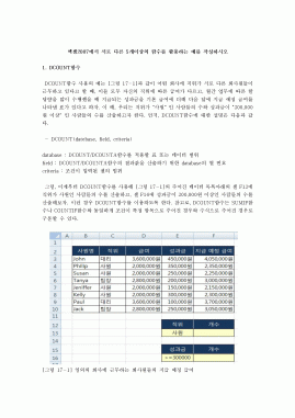 엑셀2007에서 서로 다른 5개이상의 함수를 활용하는 예를 작성-1페이지