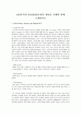 AIO분석과 DAGMAR모형의 개념을 사례와 함께 소개-1페이지