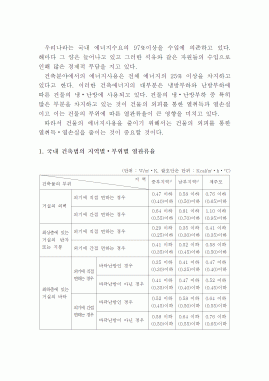 건물 열관류율-1페이지