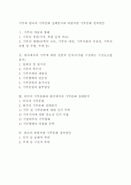 기부와 한국의 기부문화 실태분석과 바람직한 기부문화 정착방안-1페이지