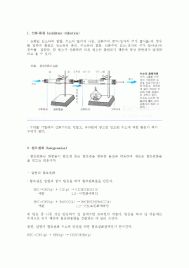 산화와 환원 레포트 자료-1페이지