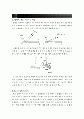 반도체 박막 두께 측정 방법-1페이지