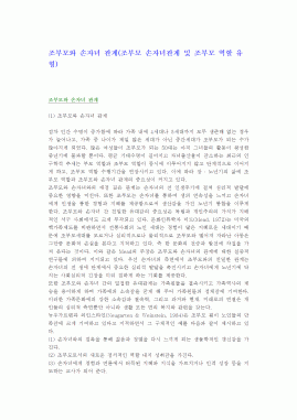 조부모와 손자녀 관계(조부모 손자녀관계 및 조부모 역할 유형)-1페이지