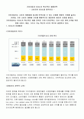 기아자동차 쏘울(SOUL)의 혁신적인 제품전략 - 소비자의 SOUL을 움직이다-1페이지