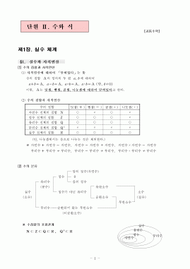 공통수학 수와 식-1페이지