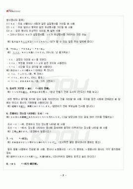 2012년 1학기 일본어활용1 출석대체시험 핵심체크-1페이지