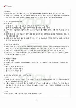 2012년 1학기 평생교육방법론 기말시험 핵심체크-1페이지