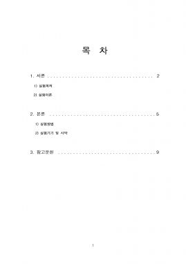 유화중합 레포트 자료-1페이지