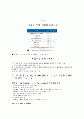글로벌리더 중간 기말 통합-1페이지
