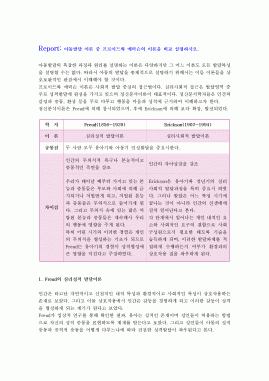 프로이드의 심리성적이론과 에릭슨의 심리사회적이론 비교-1페이지