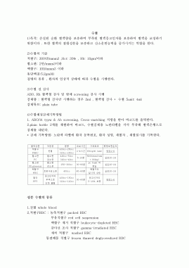 수혈 레포트 자료-1페이지
