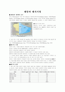 지구과학-해양과해저지형-1페이지