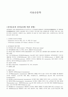 의용곤충학 - 절지동물과 절지동물에 의한 질병, 리슈마니아증-1페이지