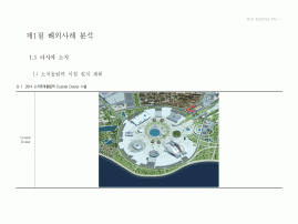 역대 동계올림픽 현황-1페이지