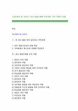 [자녀양육 및 교육기] 자녀 발달단계별 부모역할, 부모 역할의 유형-1페이지