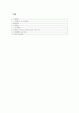 녹색혁명ddd 레포트 자료-1페이지