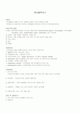 아나필락시스-1페이지