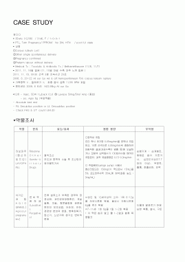 PPROM Twin PTL 부인과 case study-1페이지