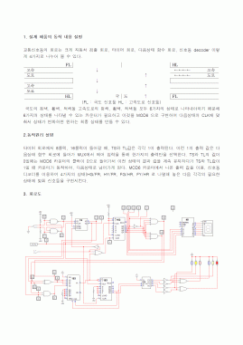 논리회로 교통신호등 최종보고서 - 설계 제품의 동작 내용 설명-1페이지