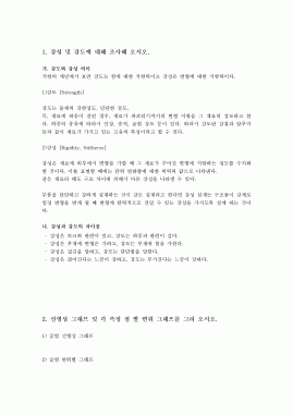 차체강성실험(완1)-1페이지