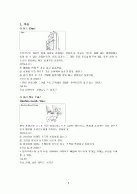근육부위별운동방법-1페이지
