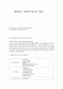 영유아기 과학적 탐구의 개념-1페이지