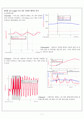 (결과) 2.B Logger Pro 3를 이용한 데이터 분석-1페이지
