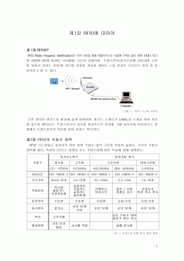 RFID (Radio Frequency Identification)에 대해여-1페이지