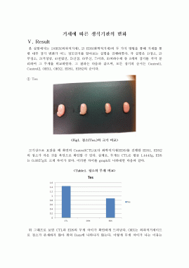 거세 생식기능-1페이지