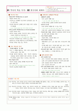 한국사 단원요약집-1페이지