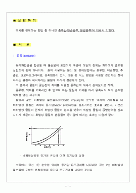 [실험] 5장. 분별증류 - 액체를 정제하는 방법 중 하나인 증류법(단순증류, 분별증류)에 대해서 익힌다-1페이지