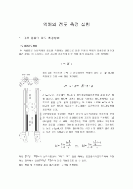 점도측정 점도 에탄올 물-1페이지