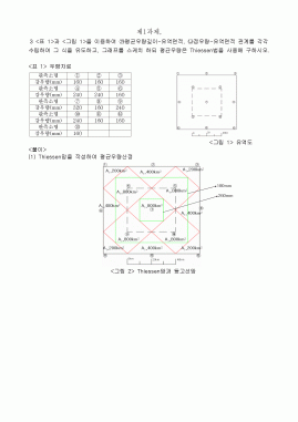 강우량 측정 문제 (3번, 4번)-1페이지