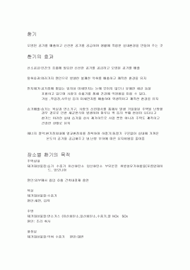 건축환경 과제 환기시스템 전열교환기 현열 교환기 및 특성 종류 환기장치 평가 -1페이지