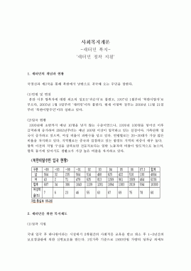 [사회복지개론] 새터민 복지 - 새터민 정착 지원-1페이지