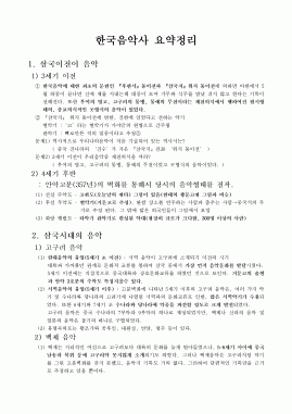 한국음악사 요약정리-1페이지
