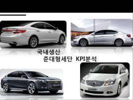 국내생산 준대형세단 KPI분석,KPI분석,국내자동차비교,준대형세단,알페온,SM7,HG그랜져,K7,KPI-1페이지