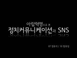아랍혁명, 아랍의 봄, SNS와 정치, 혁명-1페이지