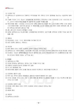 2013년 1학기 식품학 출석대체시험 핵심체크-1페이지