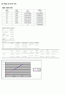 액체와 기체의 압력-1페이지