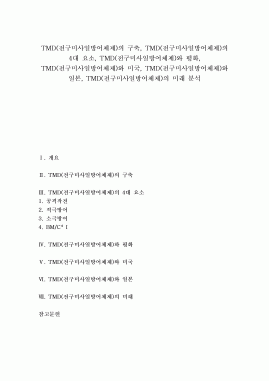 TMD(전구미사일방어체제)의 구축, TMD(전구미사일방어체제)의 4대 요소, TMD(전구미사일방어체제)와 평화, TMD(전구미사일방어체제)와 미국, TMD(전구미사일방어체제)와 일본, TMD(전구미사일방어체제) 미래-1페이지