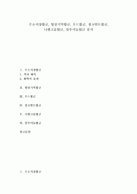 [합금][수소저장합금][형상기억합금][우드합금][철코발트합금][니켈크롬합금][알루미늄합금][수소저장][형상기억][우드]수소저장합금, 형상기억합금, 우드합금, 철코발트합금, 니켈크롬합금, 알루미늄합금 분석-1페이지