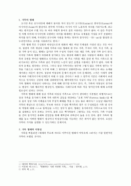 가족연구과제-1페이지