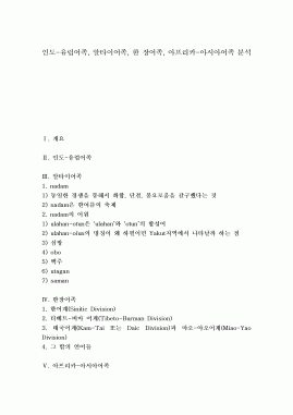 [인도-유럽어족, 알타이어족, 한 장어족, 아프리카-아시아어족, 인디언 언어, 아랍어, 아시아어, 유럽어]인도-유럽어족, 알타이어족, 한 장어족, 아프리카-아시아어족 분석(인도-유럽어족, 알타이어족, 한 장어족)-1페이지
