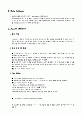 ALOHA, CSMA 레포트 자료-1페이지