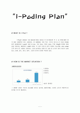 아이팟 분석 레포트 자료-1페이지
