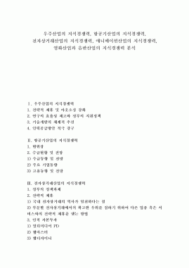 [지식경쟁력, 우주산업, 항공기산업, 전자상거래산업, 영화산업]우주산업의 지식경쟁력, 항공기산업의 지식경쟁력, 전자상거래산업의 지식경쟁력, 애니메이션산업의 지식경쟁력, 영화산업과 음반산업의 지식경쟁력-1페이지