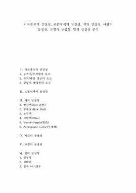 [상징성, 키치광고 상징성, 보훈정책 상징성, 색 상징성, 샤갈 상징성, 고갱 상징성, 말 상징성, 키치광고]키치광고의 상징성, 보훈정책의 상징성, 색의 상징성, 샤갈의 상징성, 고갱의 상징성, 말의 상징성 분석-1페이지
